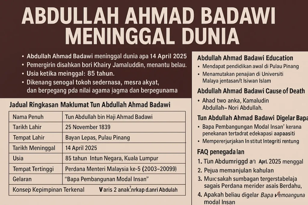 Tun Abdullah Ahmad Badawi 1940–2025: Kisah & Legasi Pak Lah